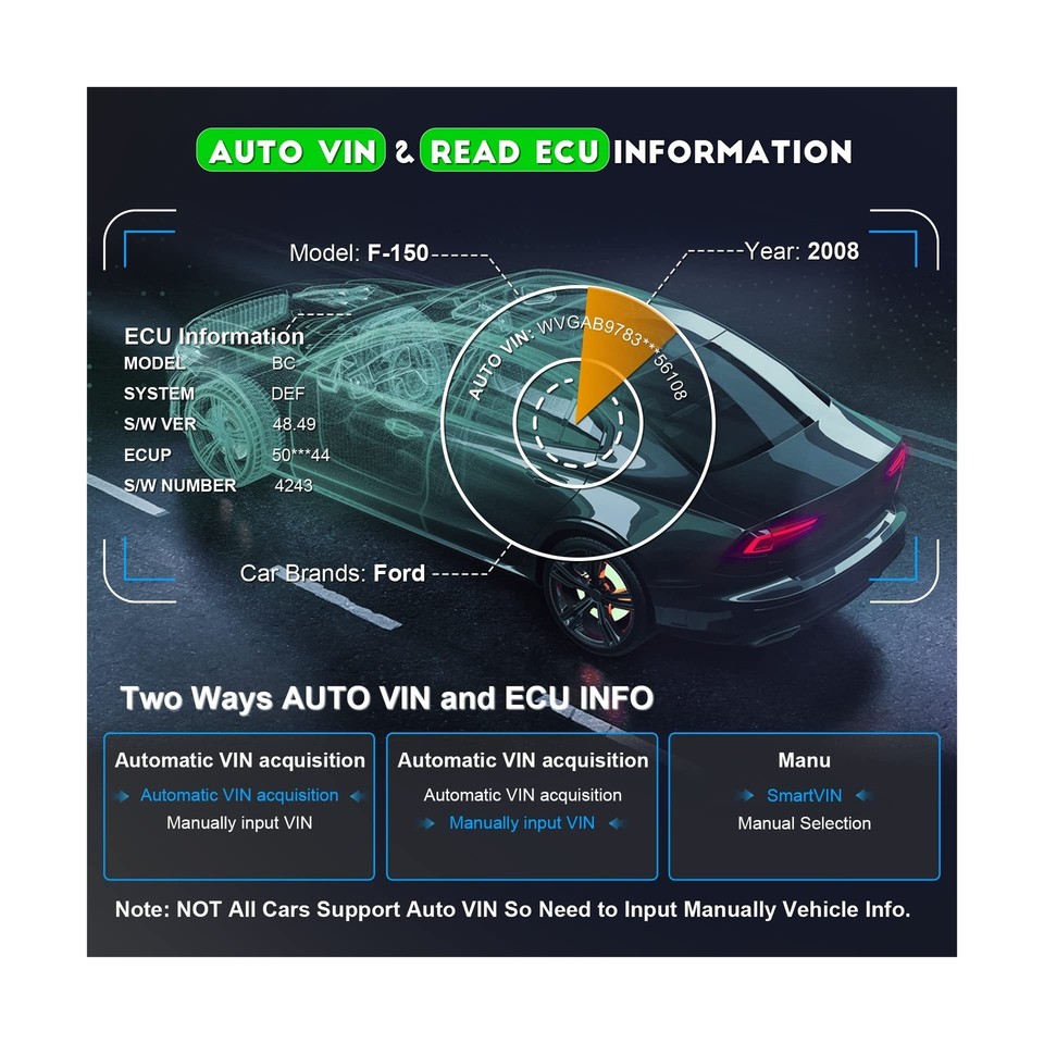 CGSULIT OBD2 Scanner Diagnostic Tool, All System Code Reader Car ...