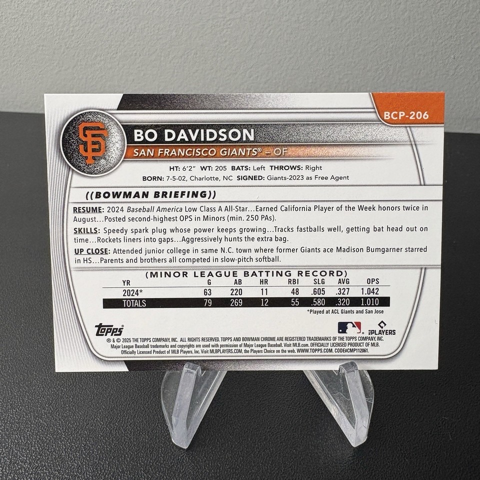 2025 Bowman Chrome Bo Davidson 1st Mini diamond Refractor #bcp-206 | eBay