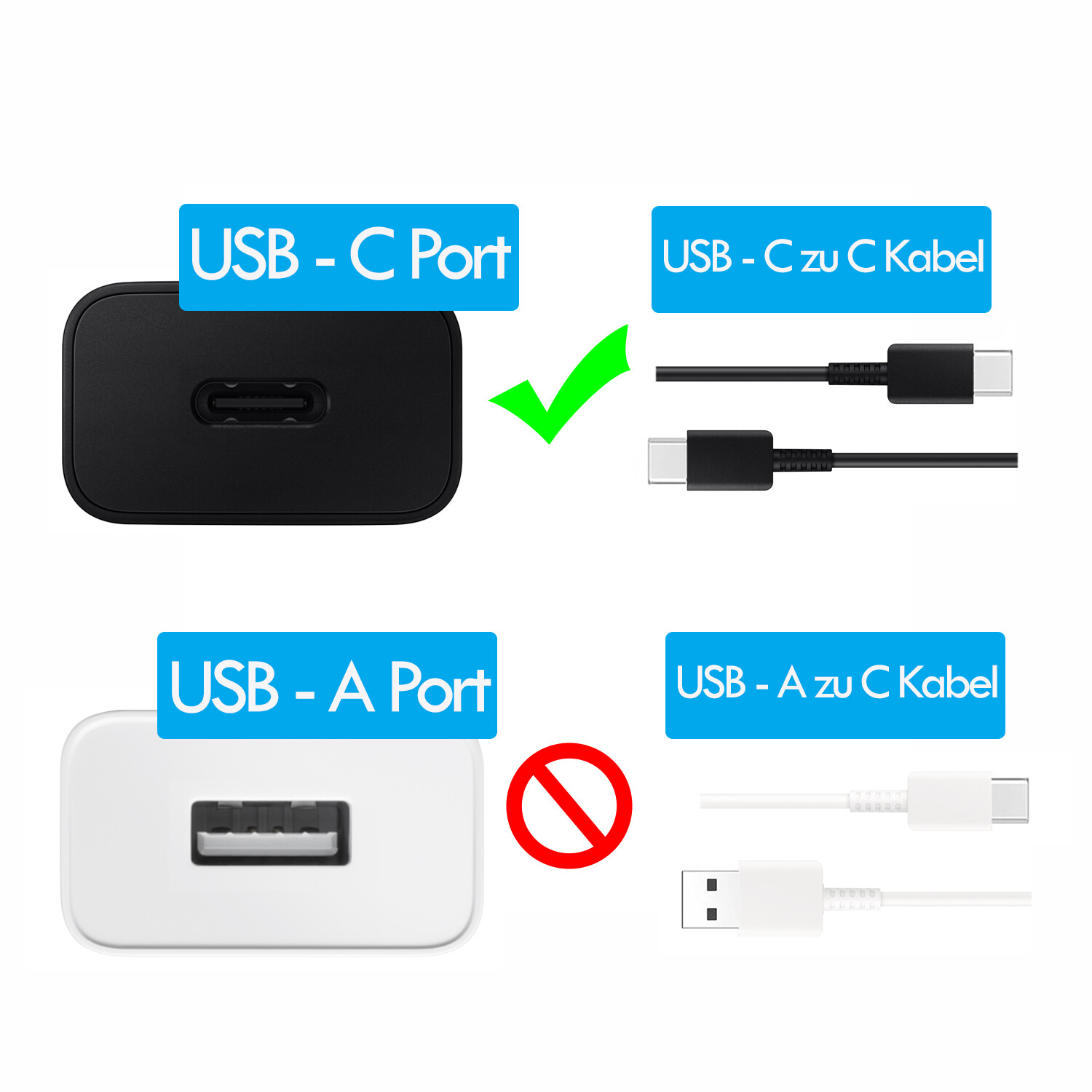 für Samsung Galaxy A55 5G A35 5G Usb C Adapter 25W Ladegerät Usb C ...