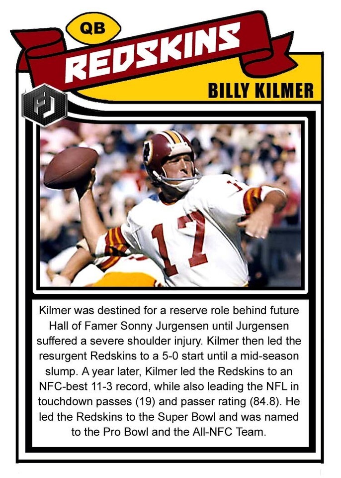 ACEO BILLY KILMER WASHINGTON REDSKINS CUSTOM HAND MADE ART CARD | eBay