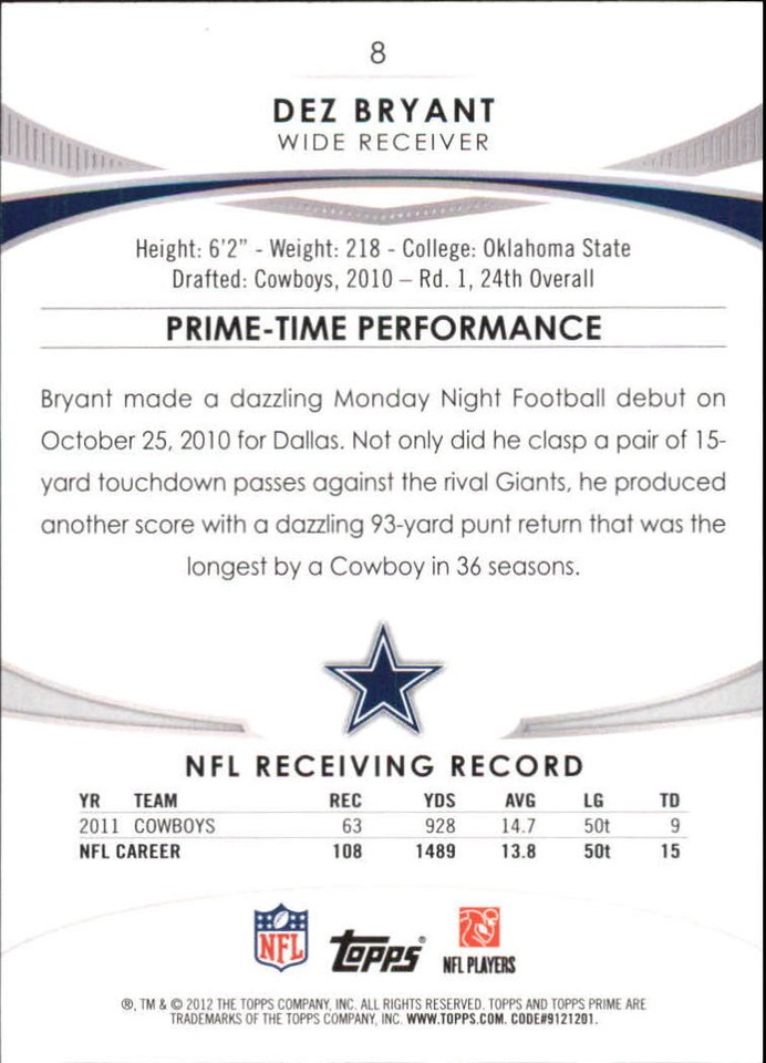 2012 Topps Prime Retail Dallas Cowboys Football Card #8 Dez Bryant | eBay
