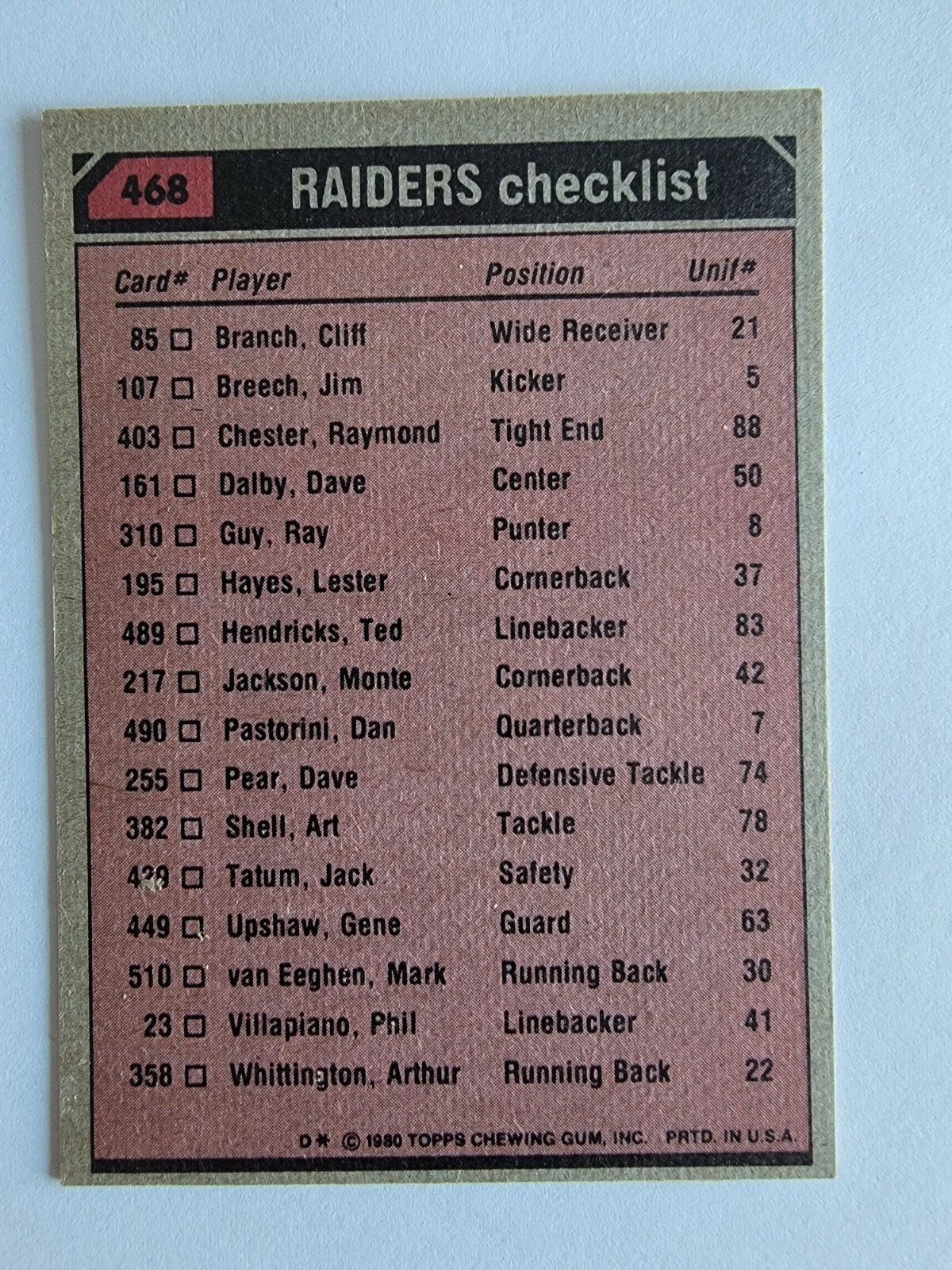 1980 Topps - #468 Cliff Branch, Lester Hayes, Mark van Eeghen (RC) for ...