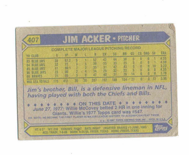 Jim Acker Atlanta Braves Pitcher #407 Topps 1987 #Baseball Card | eBay