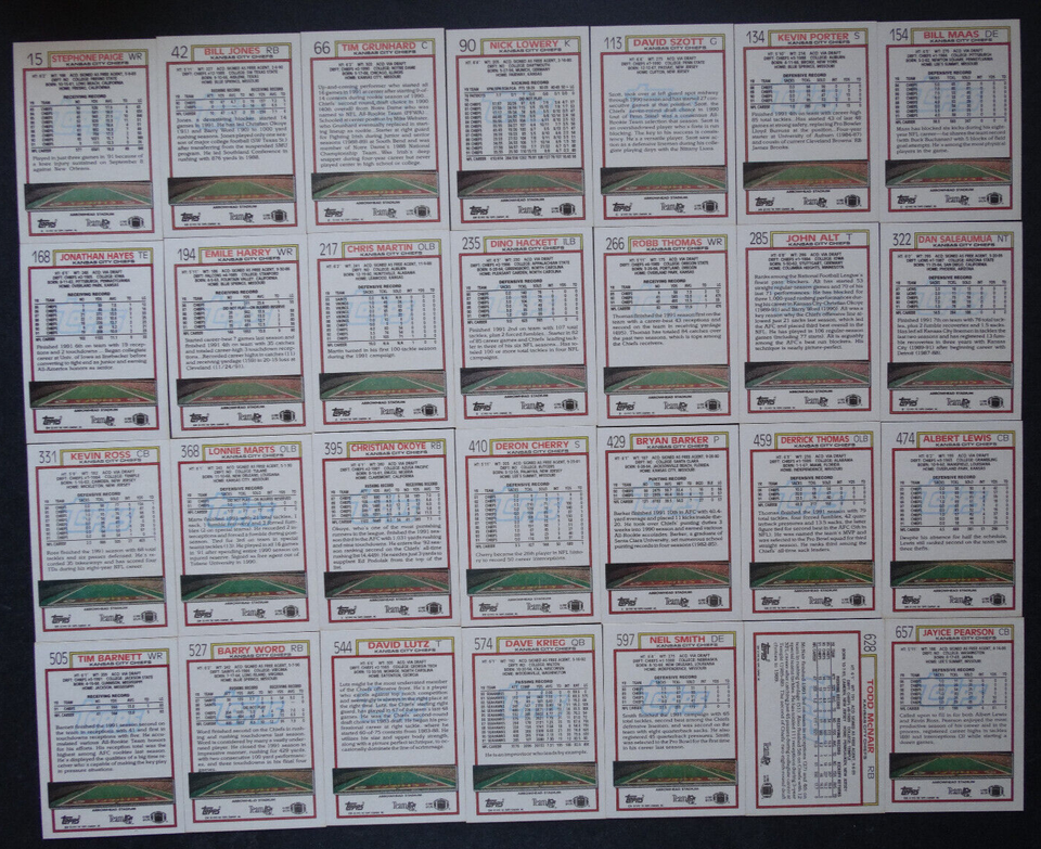 1992 Topps Kansas City Chiefs Team Set of 28 Football Cards | eBay