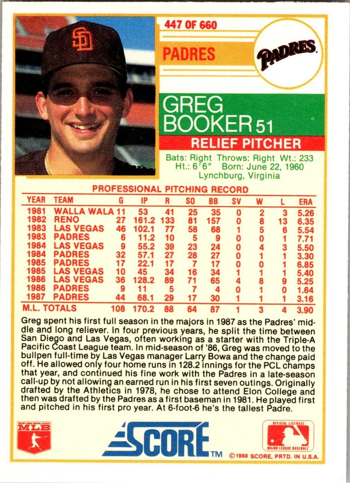 1988 Score #447 Greg Booker San Diego Padres | eBay