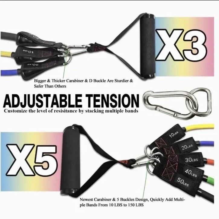 The Fit Life Resistance Bands Inc Handles, Anchor & 5 Bands - 1 Year ...