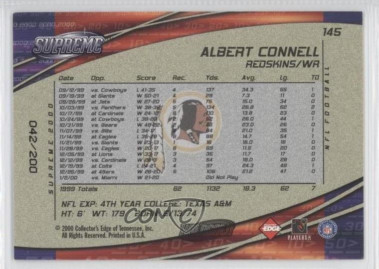 2000 Collector's Edge Supreme Hologold /200 Albert Connell #145 | eBay