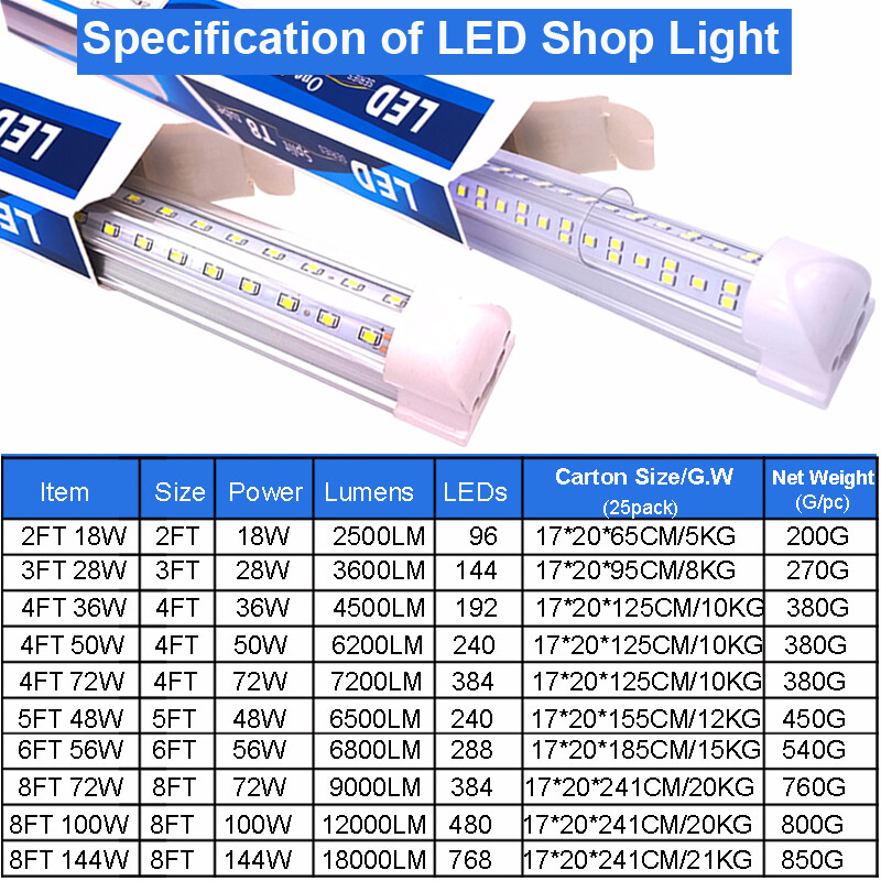 8Ft LED Shop Light 144W 4 Row 96 Inch Cooler Door Freezer LED Tube ...