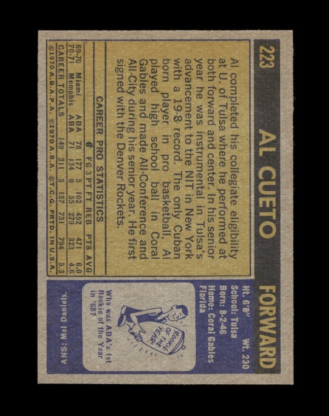 1971-72 Topps Set-Break #223 Al Cueto NR-MINT *GMCARDS* | eBay