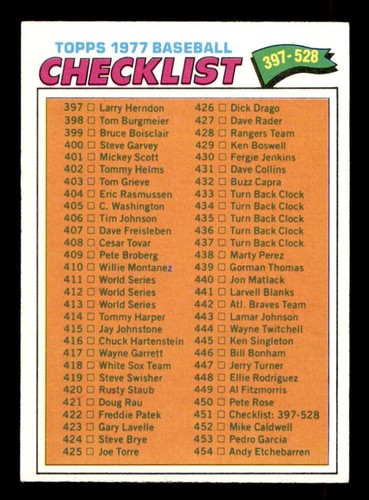 1977 Topps Baseball #451 Checklist (397-528) NM/MT *d2 | eBay