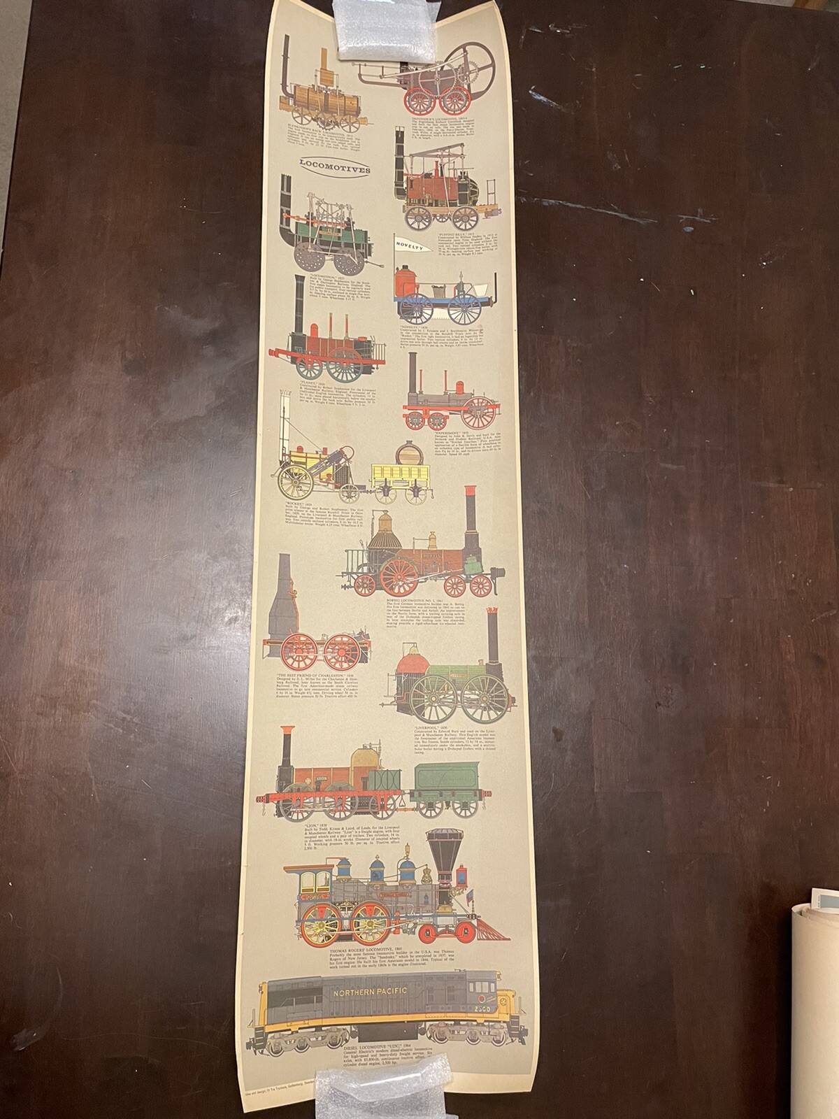 VINTAGE IDEA DESIGN III TRE TRYCKARE GOTHENBURG SWEDEN TRAIN ...