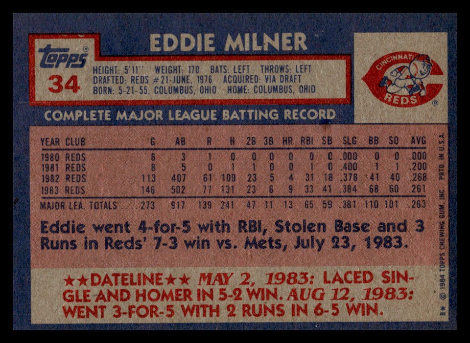 1984 Topps Eddie Milner #34 Cincinnati Reds | eBay