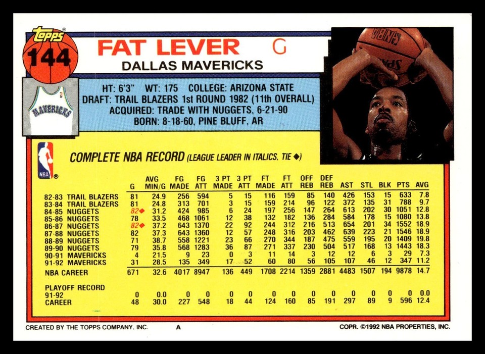 1992 Topps #144 Fat Lever Dallas Mavericks | eBay