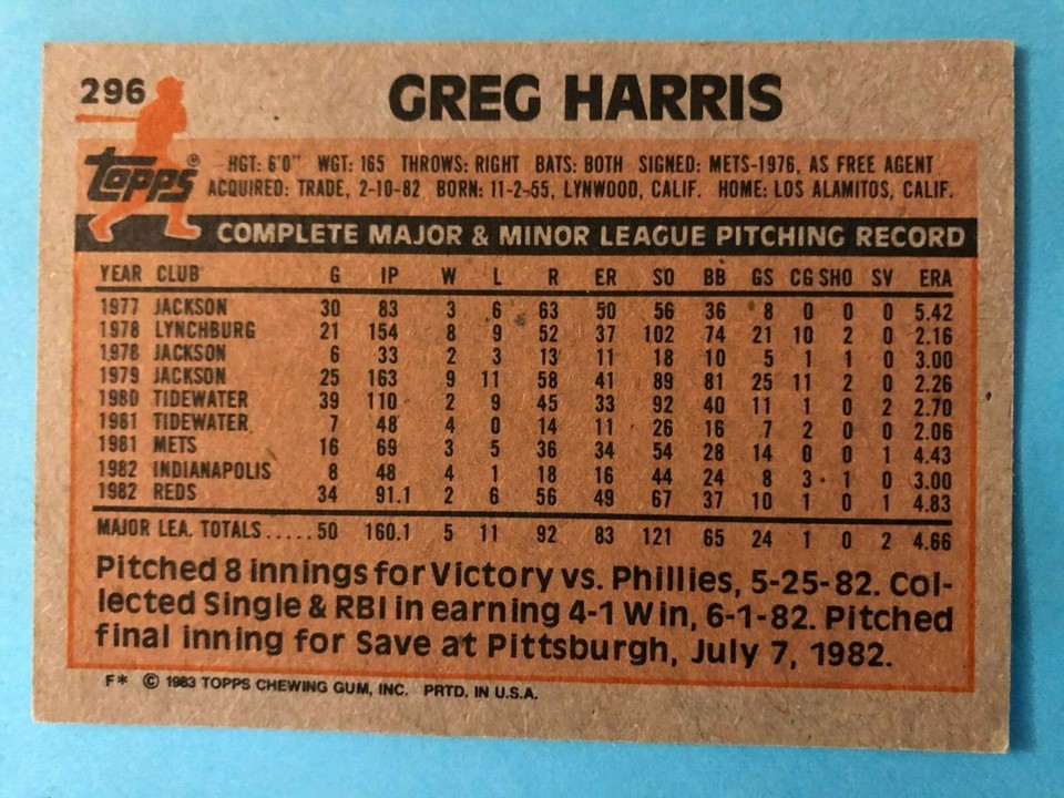 1983 Topps Baseball Card #296 Greg Harris Cincinnati Reds | eBay