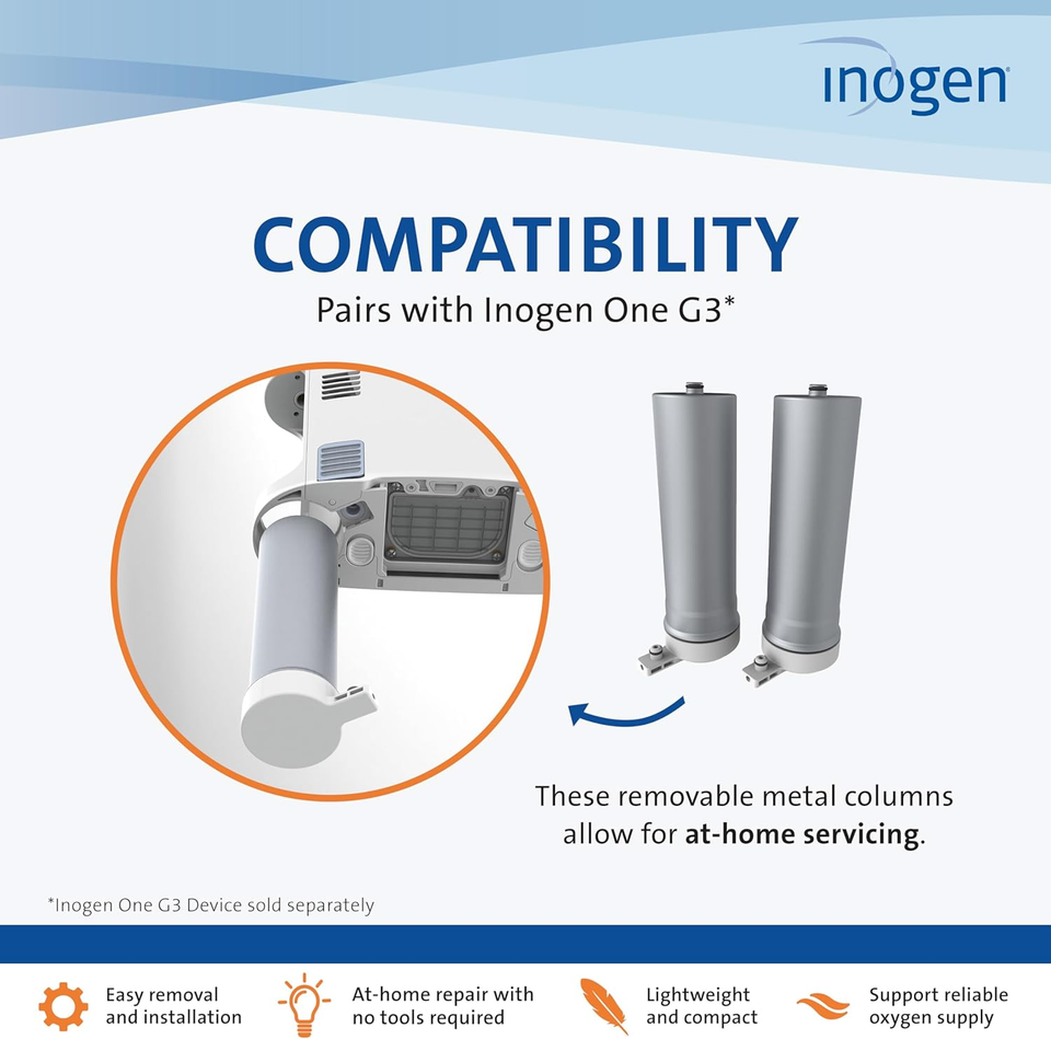 Inogen One G3 Replacement Column Pair, Oxygen Accessories | eBay