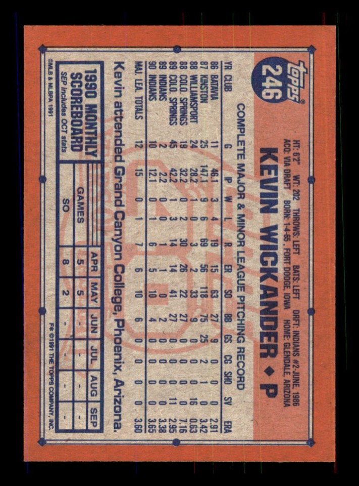 1991 Baseball Topps Kevin Wickander Cleveland Indians #246 | eBay