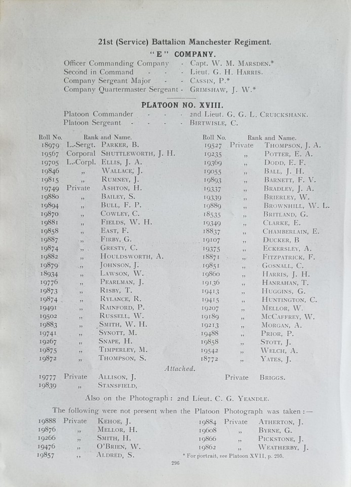 1917 WW1 PRINT MANCHESTER REGIMENT 21st BATTALION E COMPANY PLATOON ...