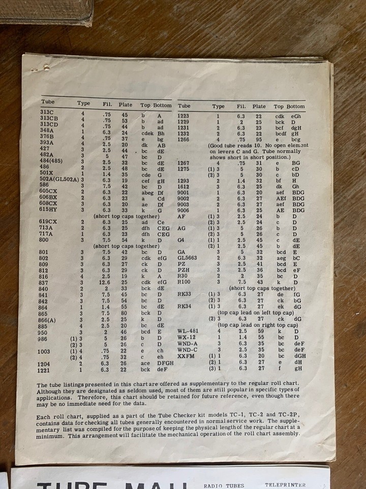 VINTAGE HEATHKIT TC-2 PORTABLE TUBE TESTER.POWERS UP,W/MANUAL,LOTS OF ...