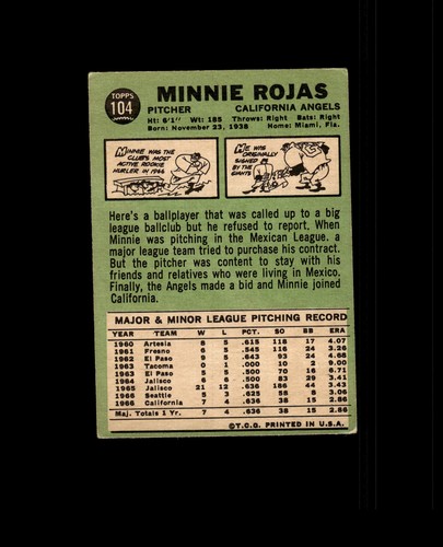 1967 Topps 104 Minnie Rojas RC VG-EX #D1,424881 | eBay