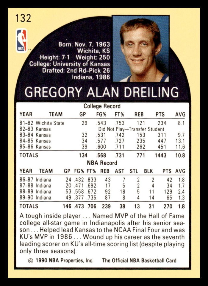 1990 Hoops Greg Dreiling #132 Indiana Pacers Basketball Card | eBay