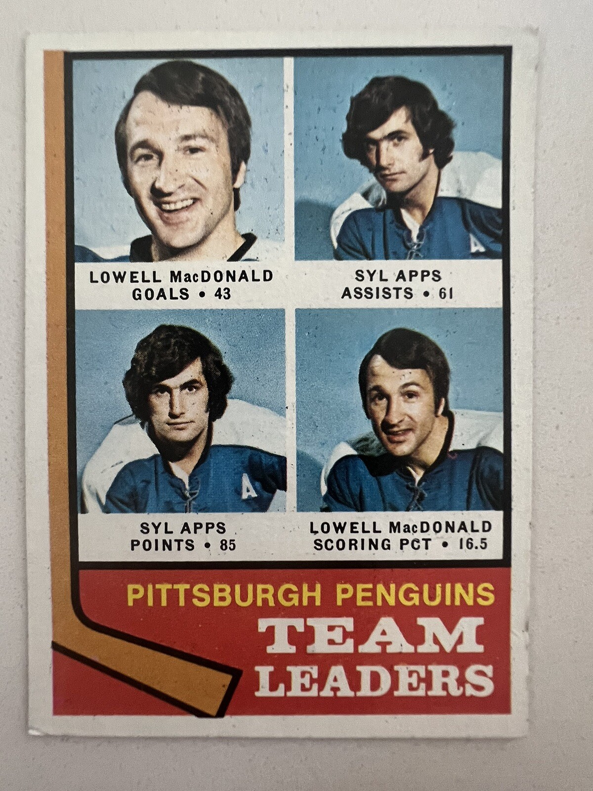 Syl Apps Lowell MacDonald 1974 Topps Pittsburgh Penguins Team Leaders ...