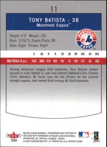 2004 Fleer Skybox Limited Edition #11 Tony Batista Montreal Expos | eBay