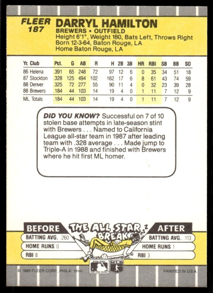 1989 Fleer Baseball Card Darryl Hamilton Rookie Milwaukee Brewers #187 ...