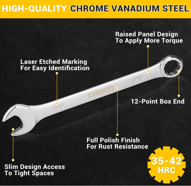 30pc SAE & Metric Wrench Set, 1/4"-1", 8-22mm, 12-Point Cr-V Steel | eBay