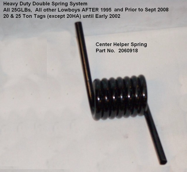 Eager Beaver 2059240 Heavy Duty Double Spring for Ramps for sale online ...