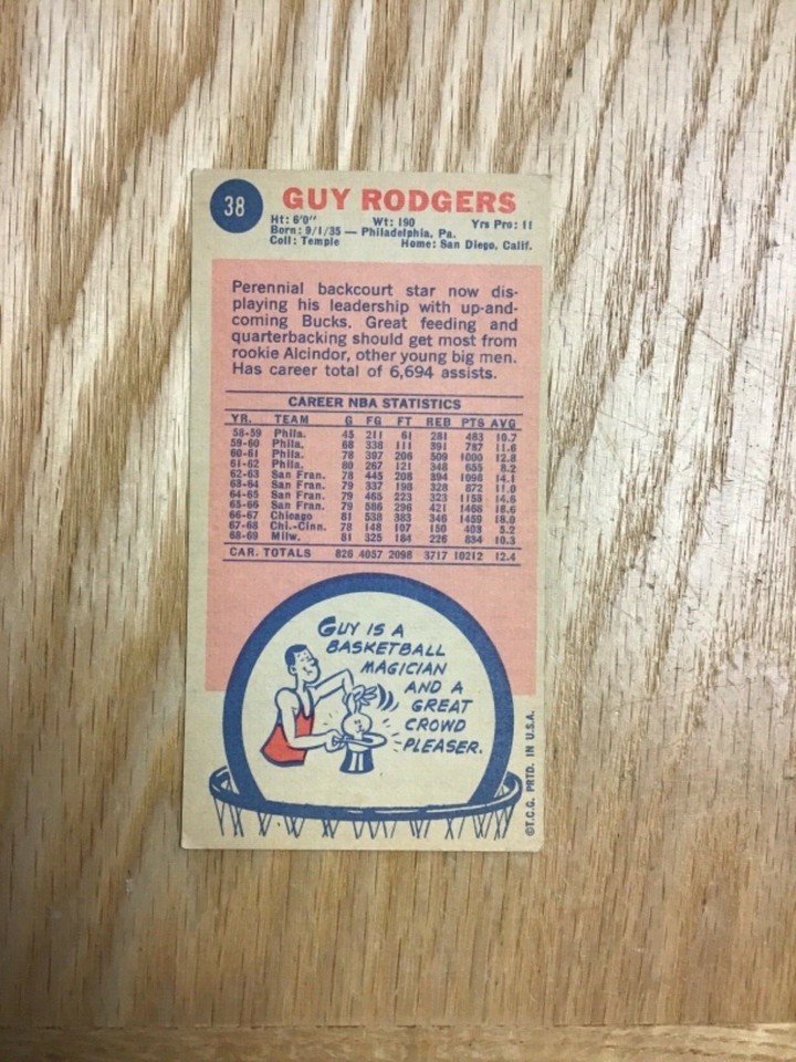 1969-70 Topps Basketball Guy Rodgers Milwaukee Card #38 | eBay
