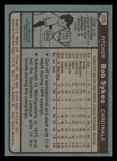 1980 Topps #223 Bob Sykes St. Louis Cardinals Baseball card | eBay