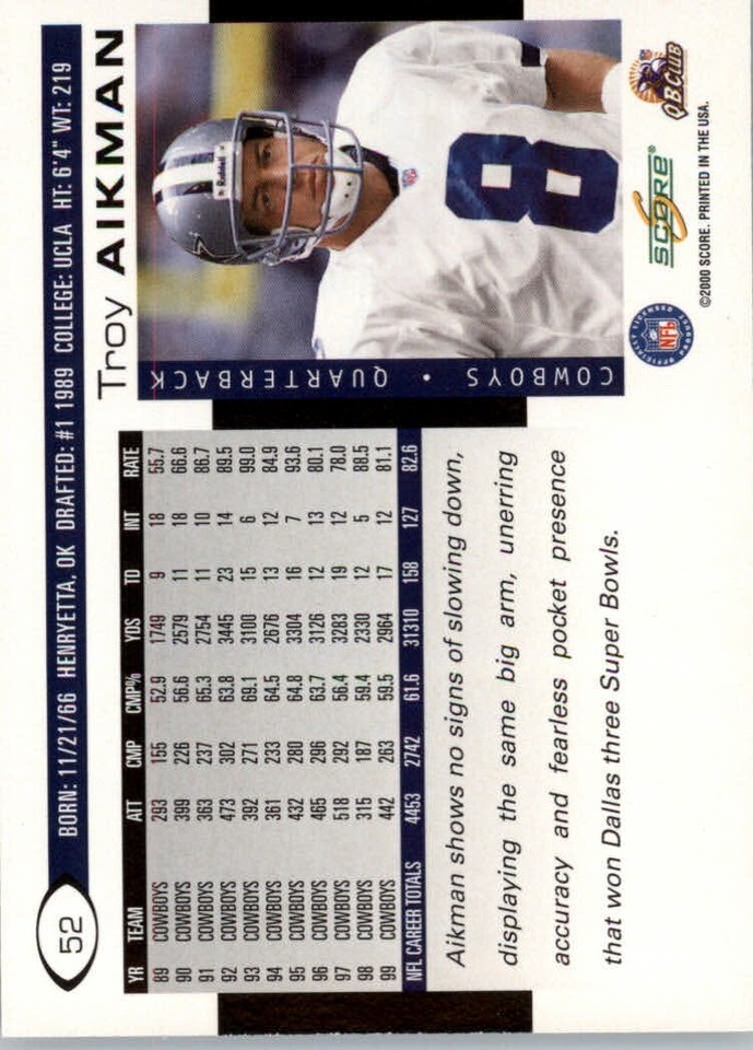 2000 Score Football #52 Troy Aikman - Dallas Cowboys | eBay