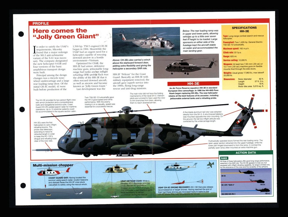 "S-61R/CH-3 SIKORSKY" Aircraft of World Spec Sheet Helicopters ...