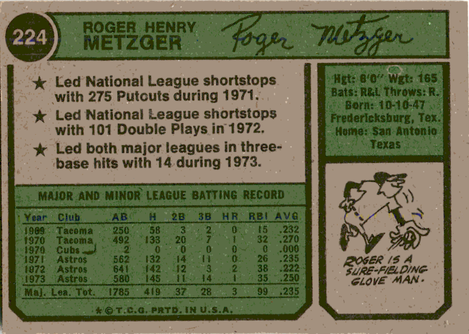1974 Topps #224 Roger Metzger Houston Astros | eBay