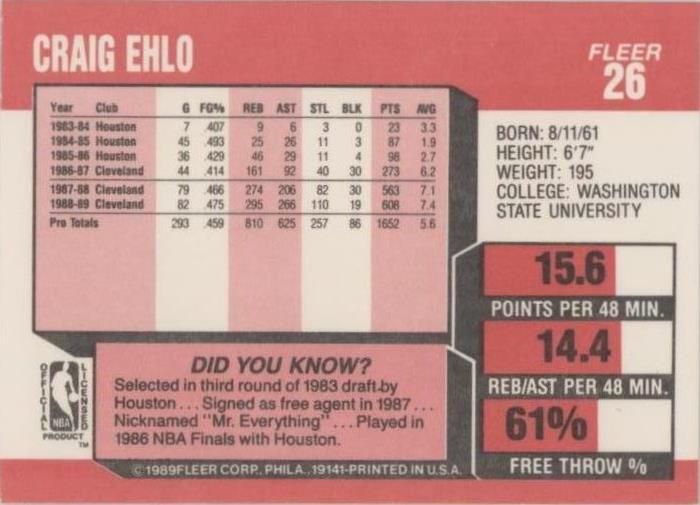 1989-90 Fleer - Craig Ehlo #26 for sale | eBay