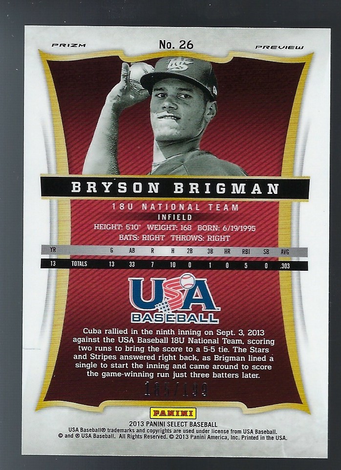 2013 Panini USA Baseball Select Blue Prizm Preview Bryson Brigman 185/ ...