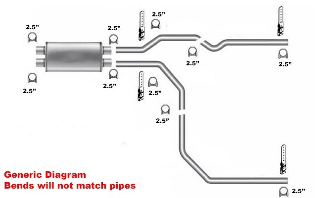 01-06 Chevrolet GMC Truck 6.0L / 8.1L Mandrel Dual Exhaust w/ Flow ...