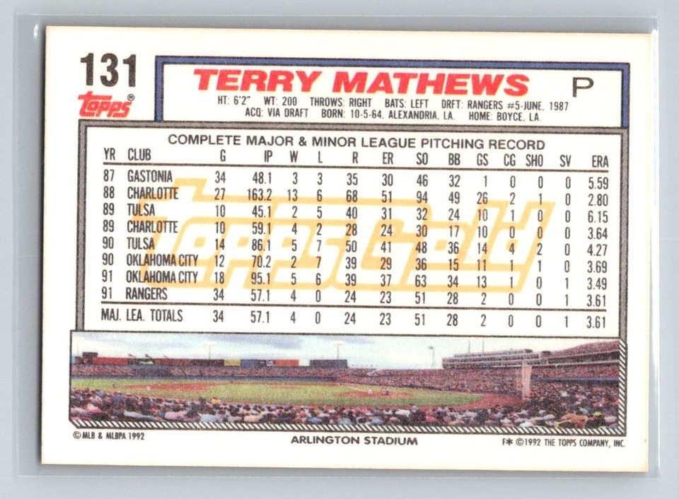 1992 Topps Gold Winners#131 Terry Mathews Texas Rangers Baseball Card ...