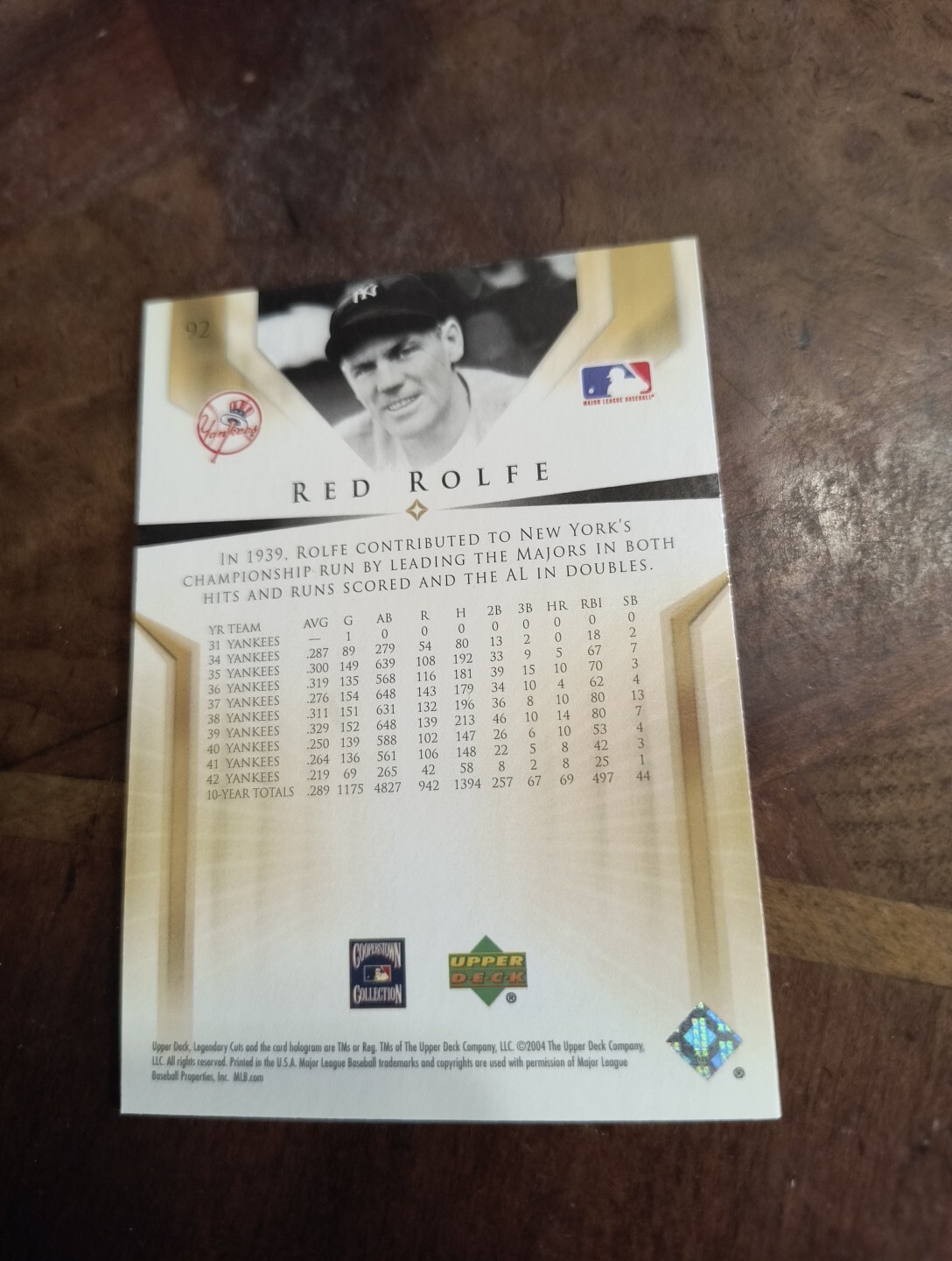 RED ROLFE 2004 SP LEGENDARY CUTS #92 FREE SHIPPING | eBay
