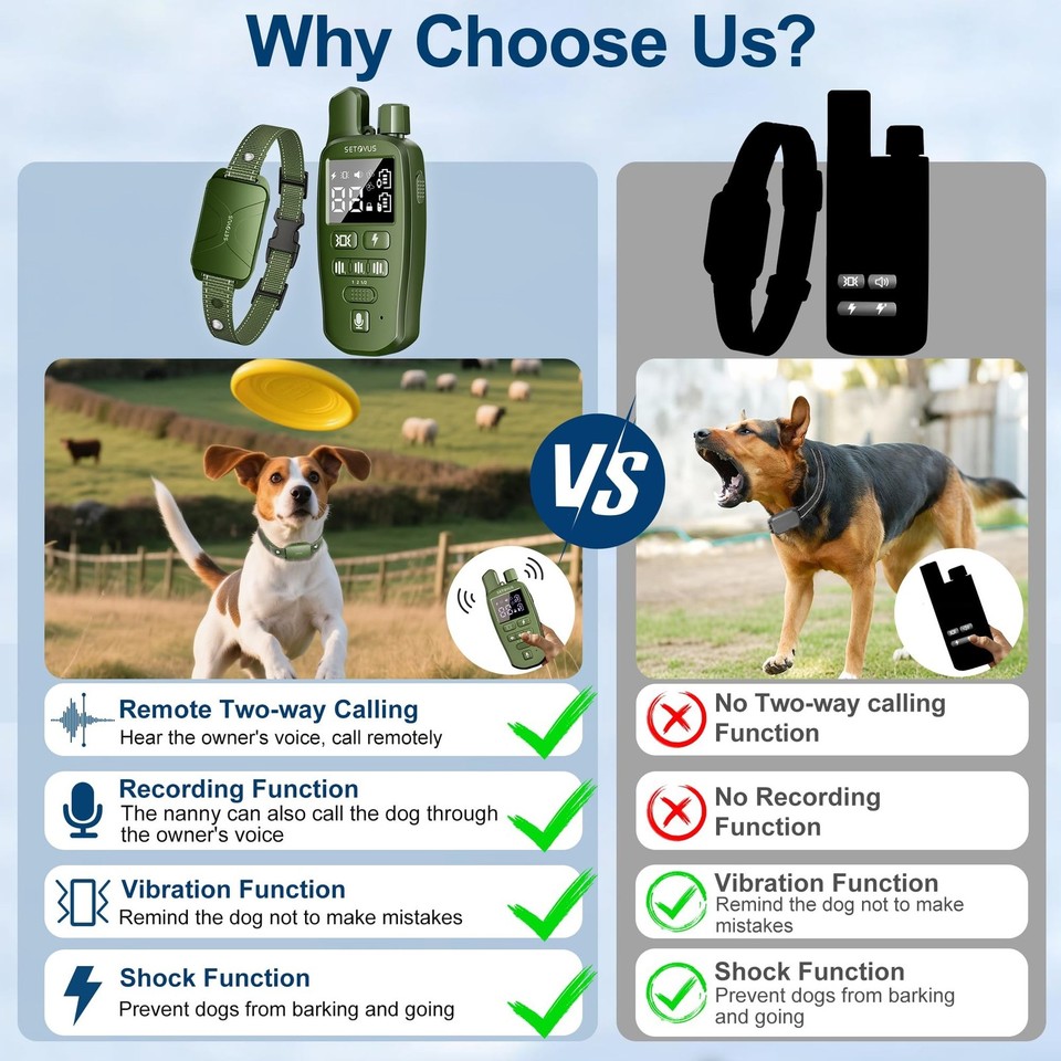 Dog Shock Collar, 4500 FT Dog Training Collar with Remote, Waterproof ...