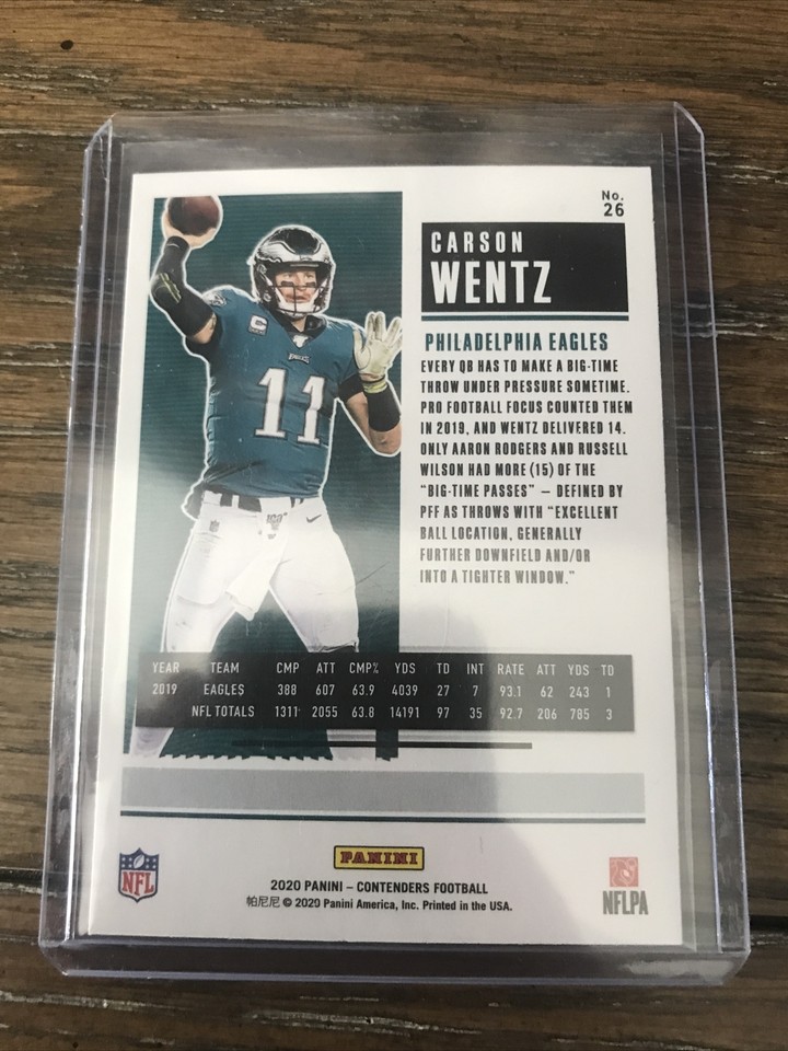 Carson Wentz 2020 Panini Contenders Football Card #26 Eagles | eBay