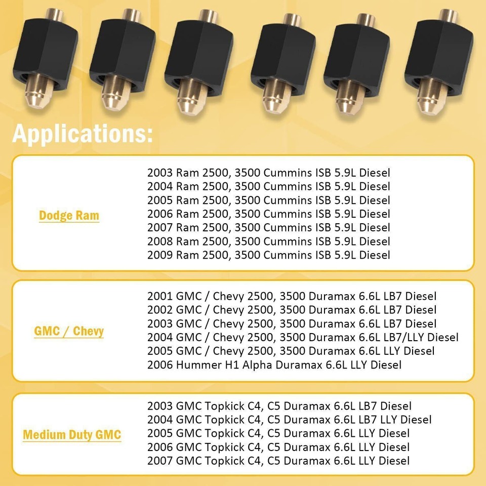 Fuel Rail Block Off Cap for Dodge Ram 6.7L Cummins 6.6L Duramax GMC ...