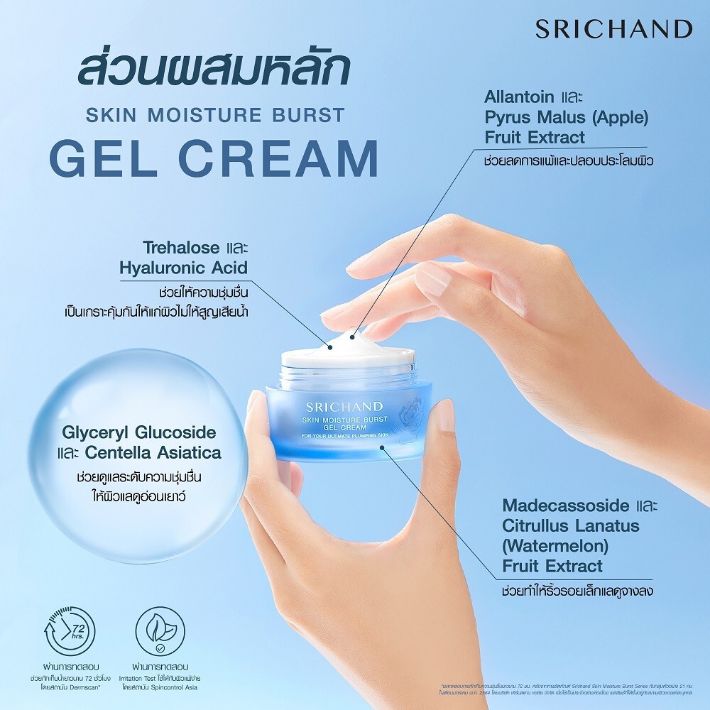 Srichand Skin Moisture Burst Gel Cream locks in hydrated skin light ...