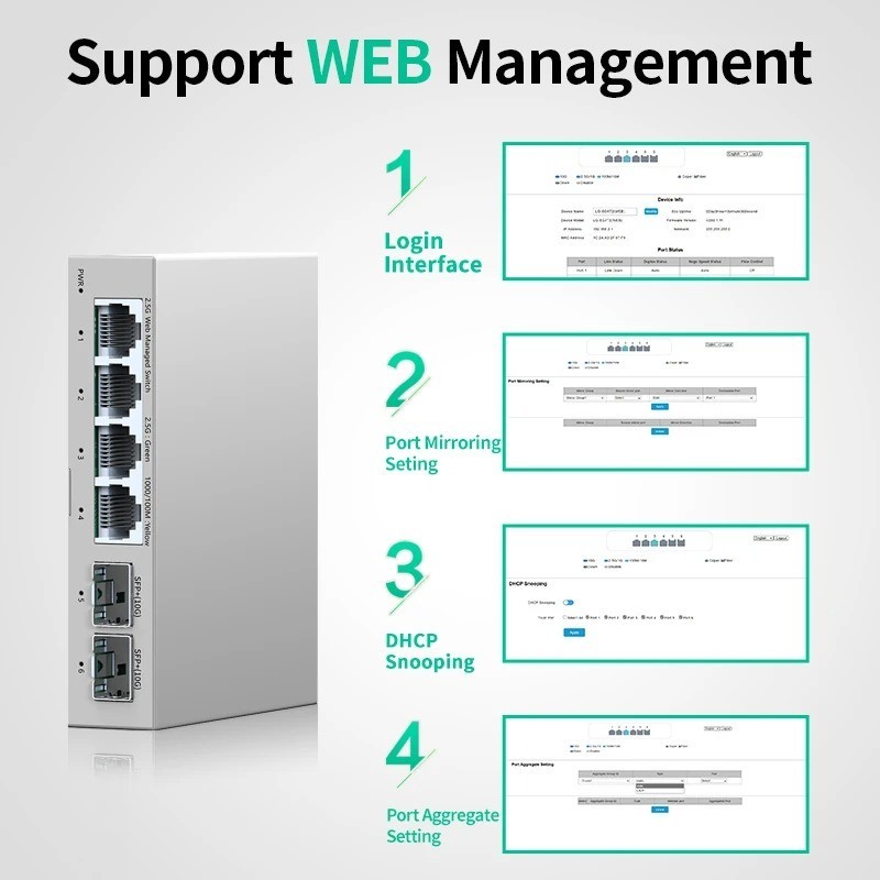 LIANGUO 2.5GbE Smart Managed Switch 4-Port 10G SFP+ LAG VLAN Web ...