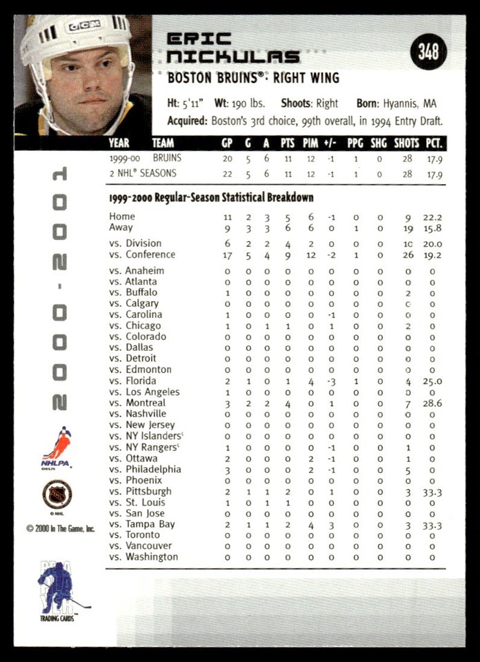 2000-01 Be a Player Memorabilia Eric Nickulas Rookie Boston Bruins #348 ...
