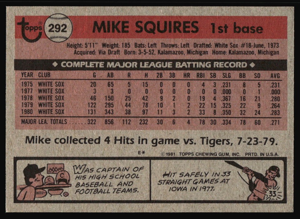 1981 Topps Mike Squires #292 Chicago White Sox | eBay