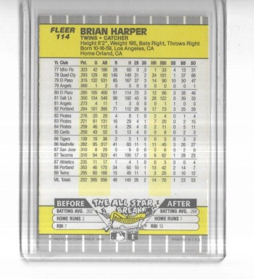 1989 Fleer #114 Brian Harper Minnesota Twins | eBay