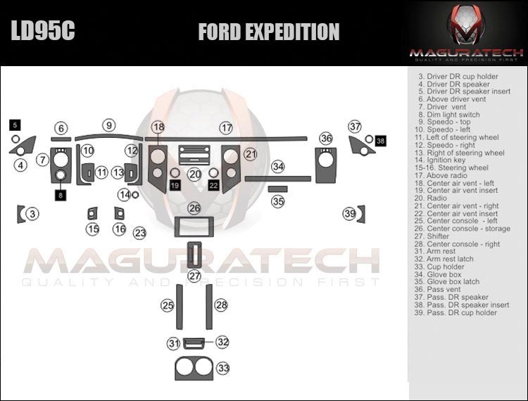 2007-2008 Ford Expedition Dash Trim Kit for 07 08 | Carbon Fiber Wood ...