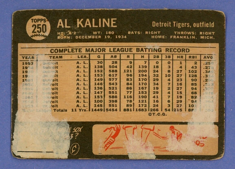 1964 Topps Venezuelan #250 Al Kaline Detroit Tigers Venezuela BLACK ...