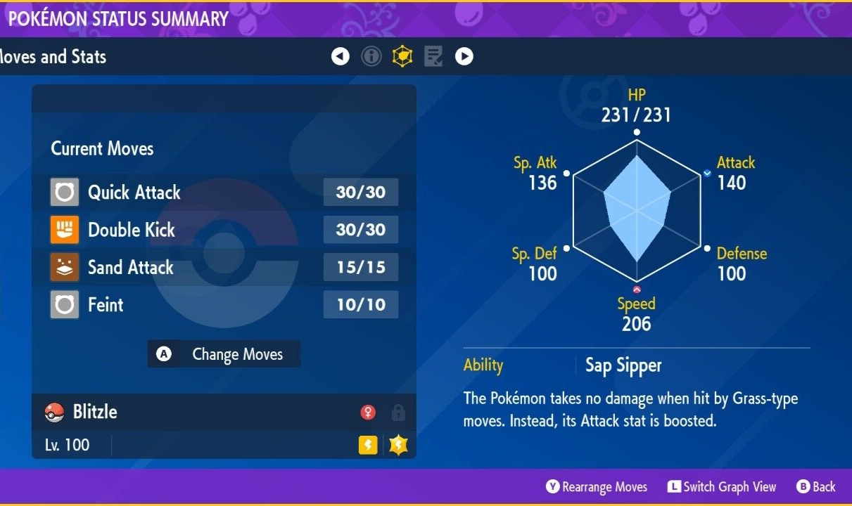 Shiny Blitzle 6IV Lv. 1 Timid Nature Sap Sipper Pokemon Scarlet Violet ...